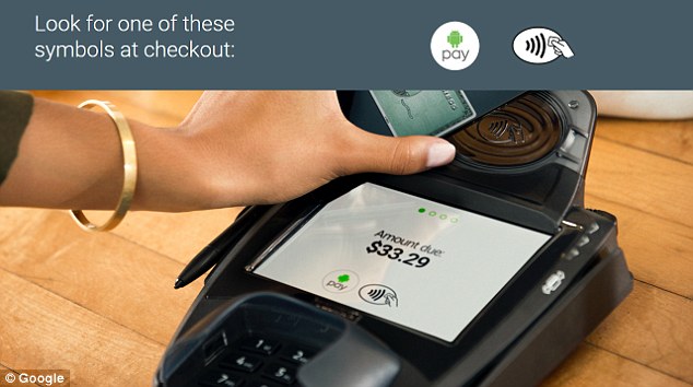 Android Pay: Competing With Apple Pay in the Mobile Payments Market ...