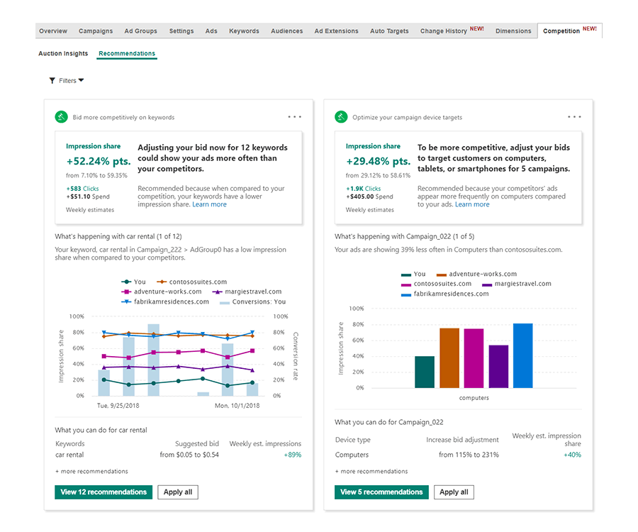 Bing Ads’ Competition Tab Adds 'Audience Insights' And 'Recommendations ...