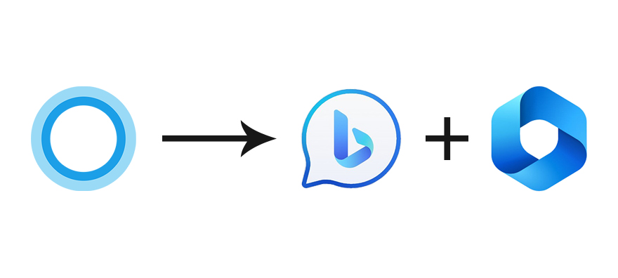 Microsoft Deprecates Its Cortana AI On Windows: Killing It Slowly But ...