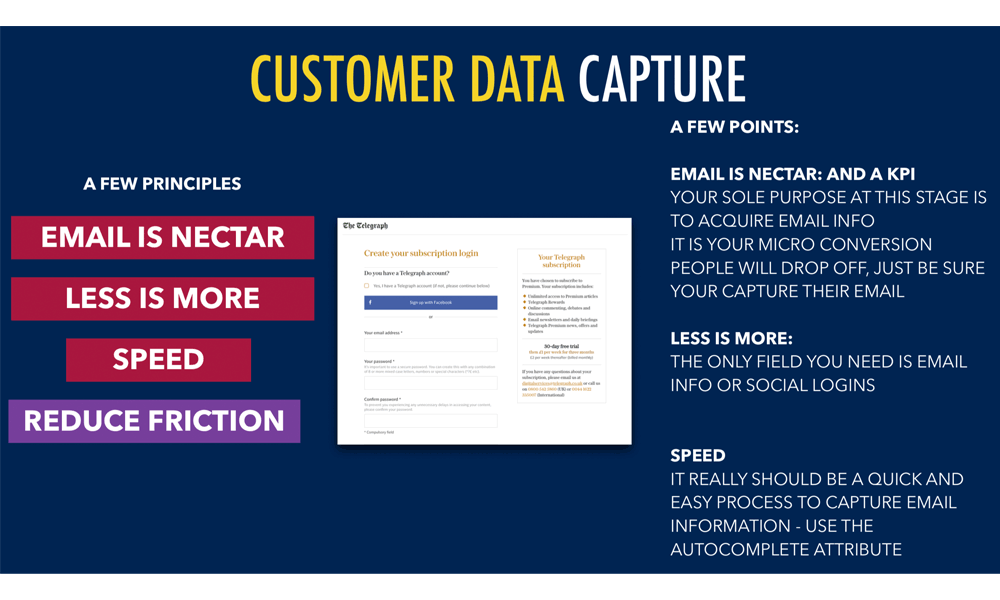 The Ways To Maximize Email Sign-Ups and Mobile Purchases, According To ...