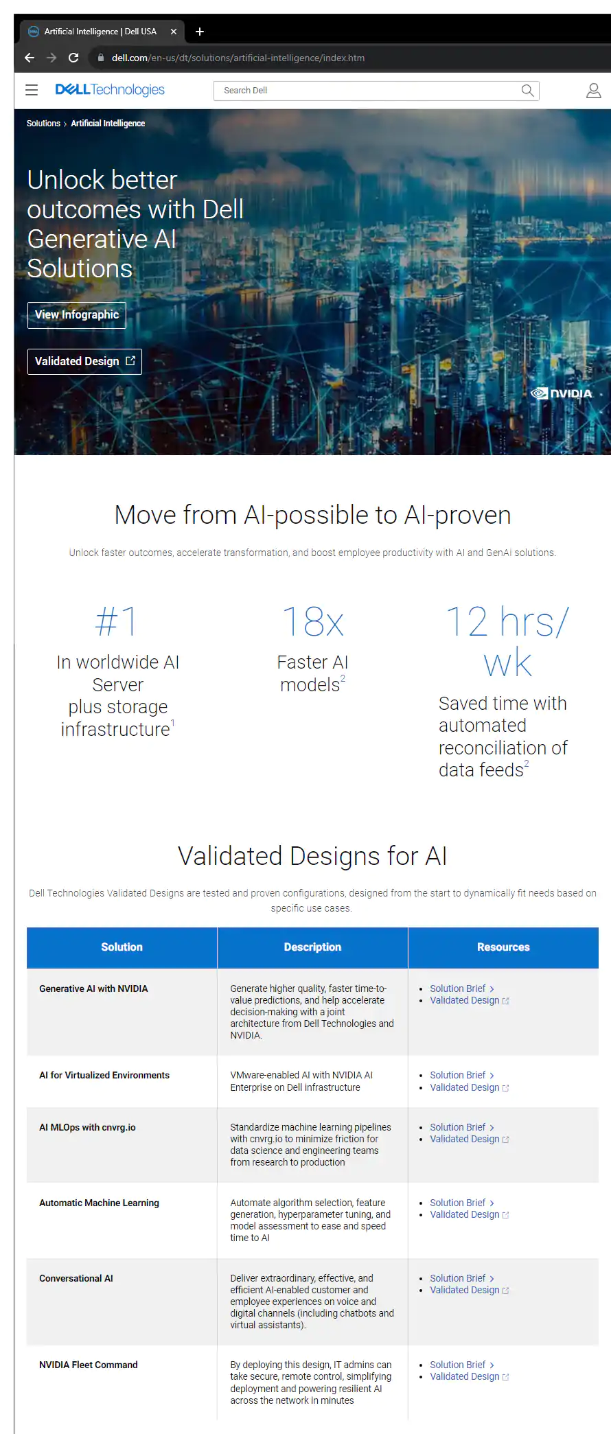 Dell Partners With Nvidia To 'Expands AI Offerings' And Create Its Own Generative AI | Eyerys