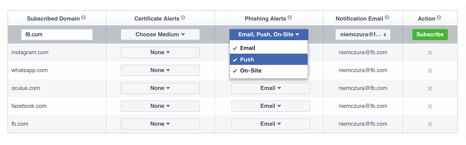 Facebook's 'Certificate Transparency Monitoring' To Spot Phishing Attempts | Eyerys