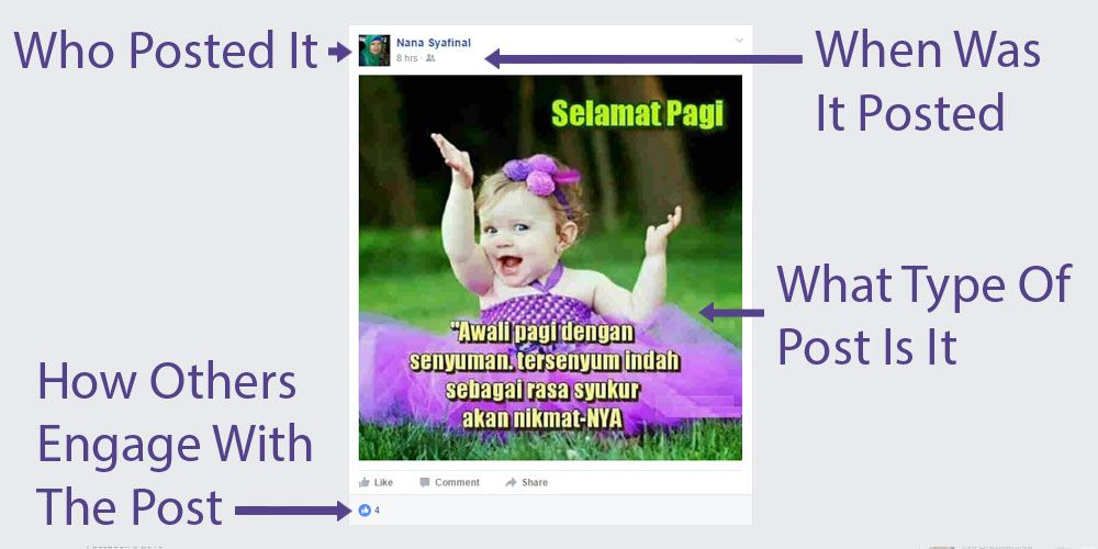 Facebook's News Feed, And The Works Behind The Scene