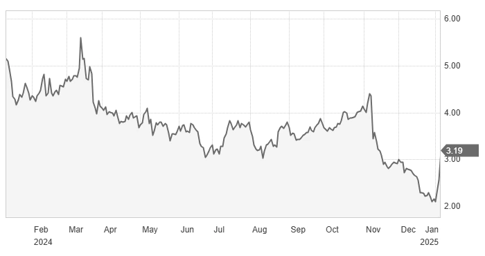 Getty Images Acquires Shutterstock, With A Plan To Create A New $3.7 ...