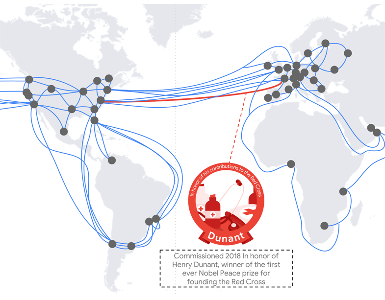 Google Dunant Intercontinental Undersea Cable Goes Live With Speed Up ...