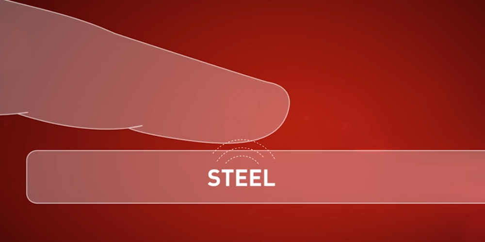 Smartphone’s In-Screen Fingerprint Scanner. How Does It Work? | Eyerys