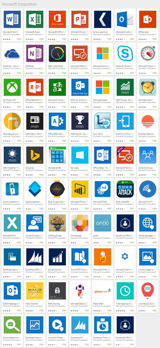 Microsoft Wants Its Apps On Android. And It Means More Of Them | Eyerys