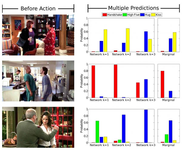 MIT Develops Algorithm That Teaches Machines To Predict The Future