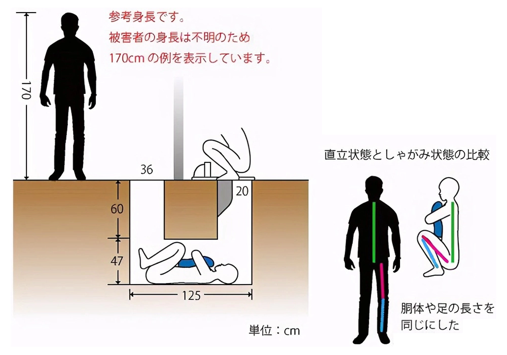 The Case Of A Dead Man Inside A Japanese Female Toilet: Viral 3 Decades ...