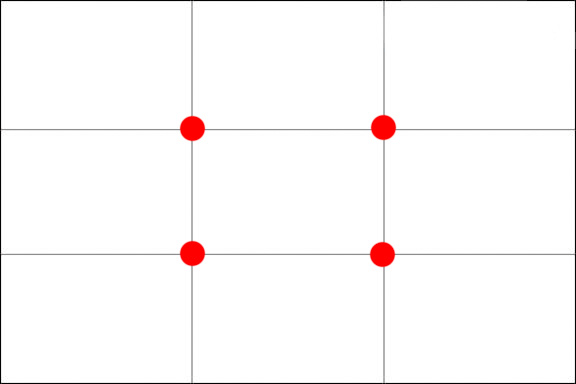 Using The Rule Of Thirds For Balance And Aesthetic | Eyerys
