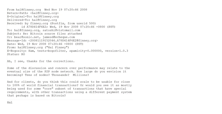 Tracking Satoshi Nakamoto: His Never Before Seen Emails With Hal Finney ...