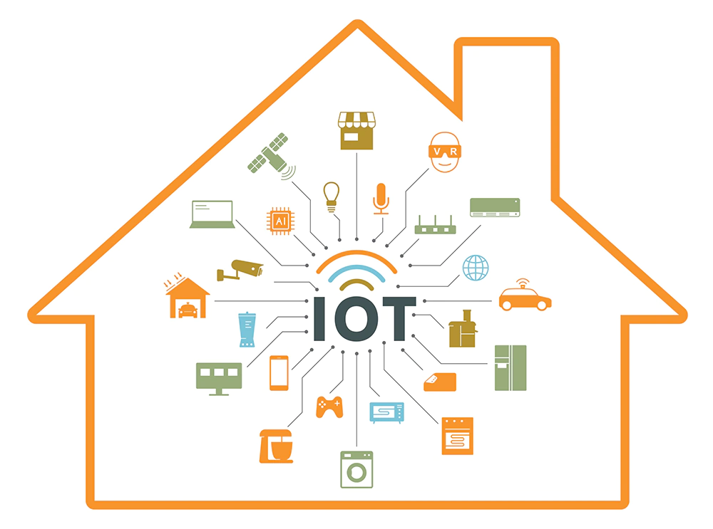 Coalition Introduces 'Matter' As The Future Standard Of Smart Home ...