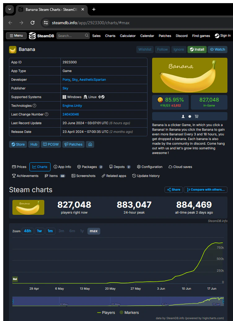 Free-To-Play Game That Involves Clicking A Banana Becomes One Of The ...